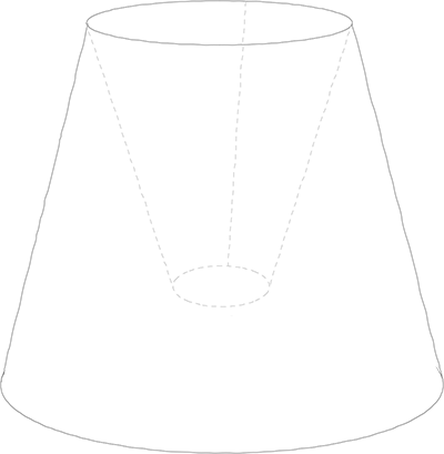 Lampshade guide for our US customers – Nushka